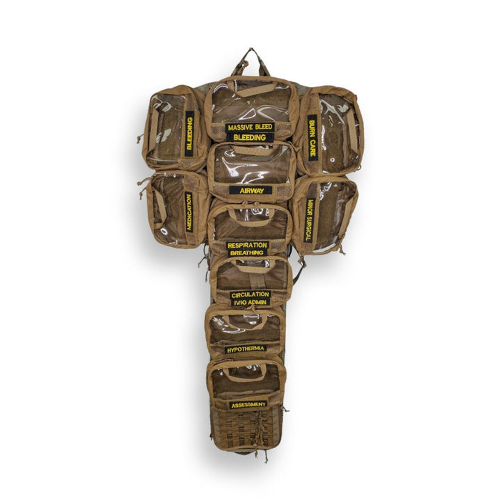 Tactical Medical Modular Carriage System Gen2, Full System – S.O.Tech ...